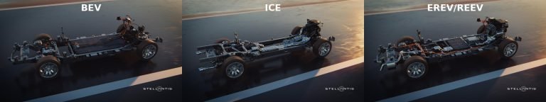 EREVs Explained - Green Car Future